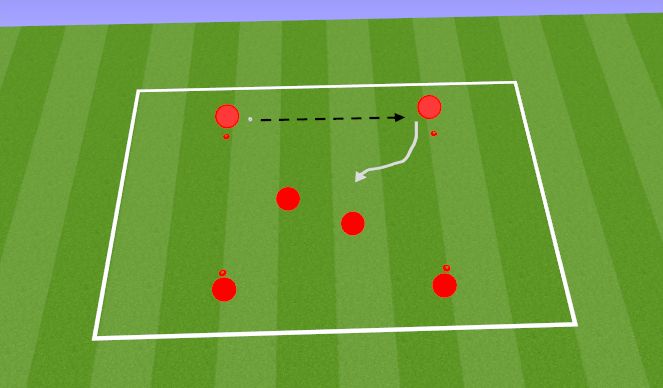 Football/Soccer: Coaching Defending habits in 1v1 and 2v2 situations ...