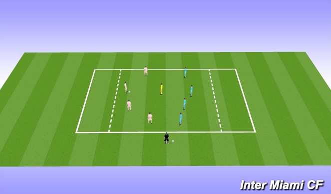 Football/Soccer: Break last line game (Tactical: Attacking principles ...