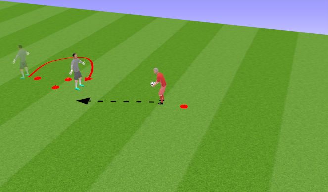 Football/Soccer: Many steps (Goalkeeping: Reaction saves, Moderate)