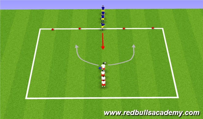 Football/Soccer: NHP camp 8/5 L turn and/or cruyff turn (Technical ...