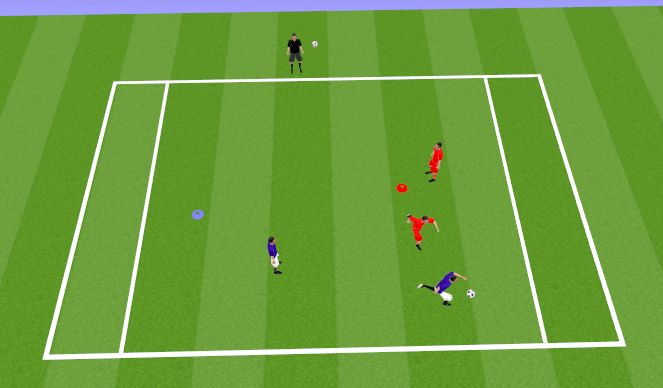 Football/Soccer: Running with the ball 1 (Technical: Dribbling and RWB ...