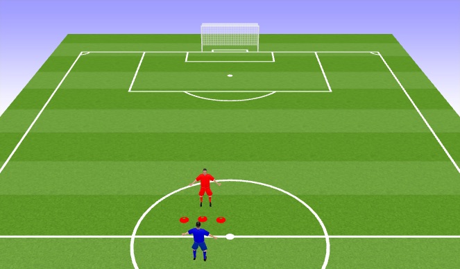 Football/Soccer: 06 Academy - Block Defending - Game Prep (Tactical ...