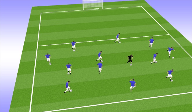 Football/Soccer: Controlling Possession WK1 U7s 04/09 (Tactical ...