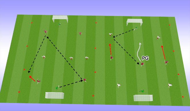 Football/Soccer: beat the block (Technical: Attacking skills, Moderate)