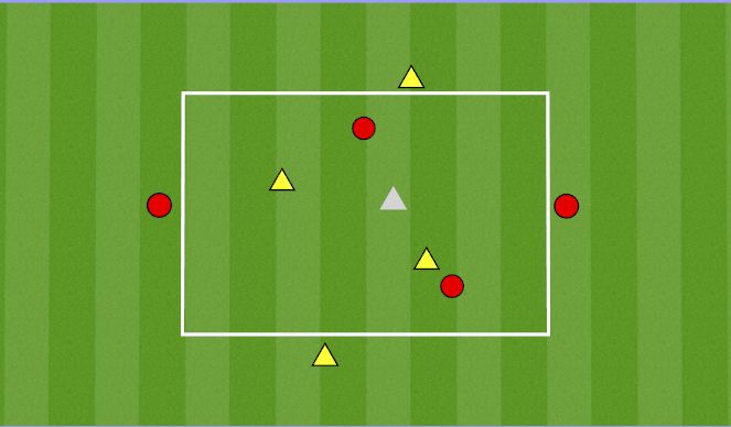 Football/Soccer: Passing & Control with Combinations (Technical ...