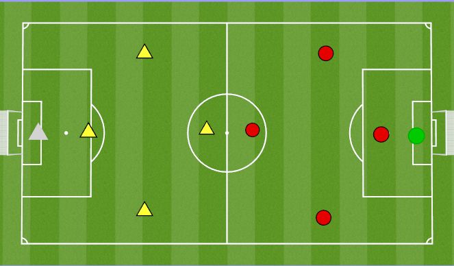 Football/Soccer: Passing & Control with Combinations (Technical ...