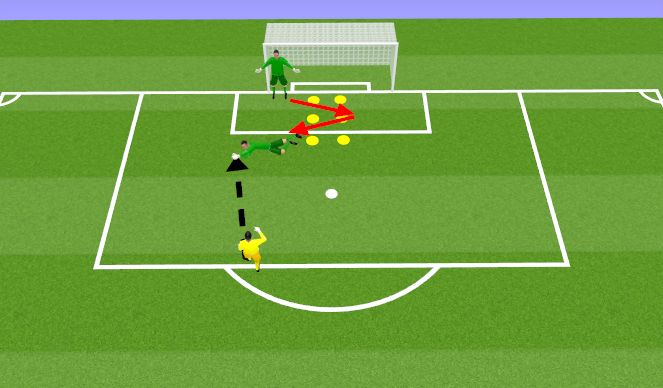 Football/Soccer: Diving on the move (Goalkeeping: Shot stopping ...