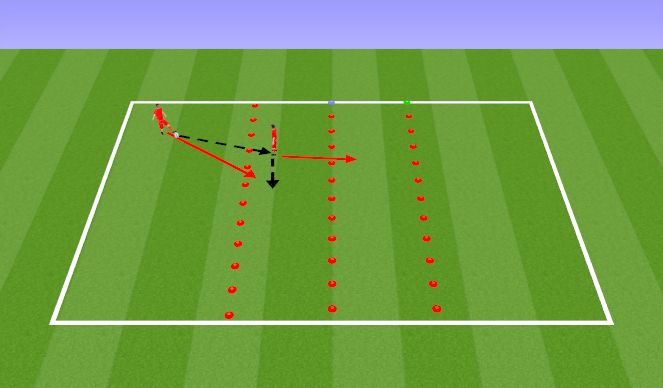 Football/Soccer: Simple Pass and Move Drill (Technical: Passing ...