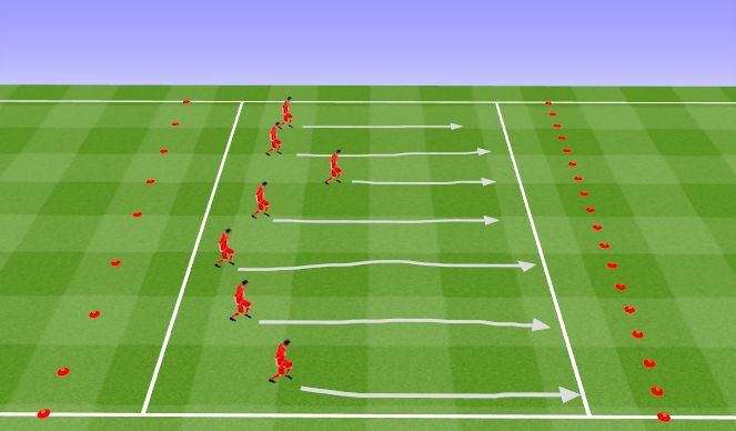 Football/Soccer: Simple Running With the Ball End Zone Game (Technical ...