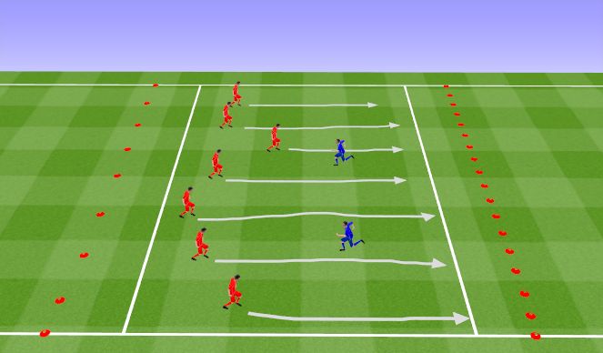 Football/Soccer: Simple Running With the Ball End Zone Game (Technical ...