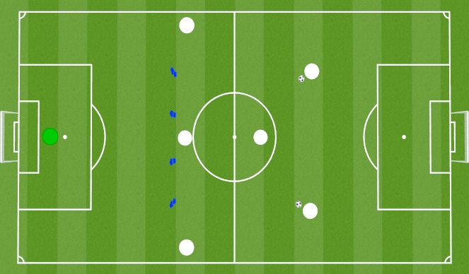Football/Soccer: Breaking The Back Line U23 (Tactical: Attacking ...
