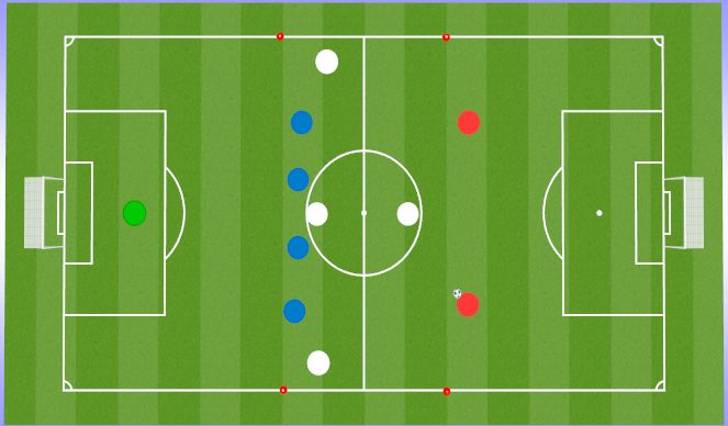Football/Soccer: Breaking The Back Line U23 (Tactical: Attacking ...