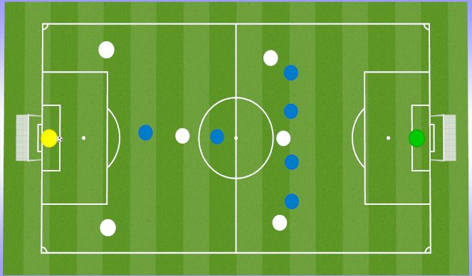 Football/Soccer: Breaking The Back Line U23 (Tactical: Attacking ...
