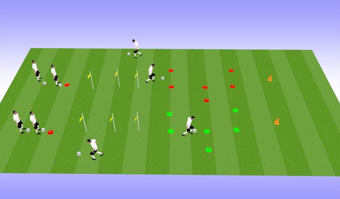 Football/Soccer: U8 Week 3 (Technical: Attacking skills, Beginner)