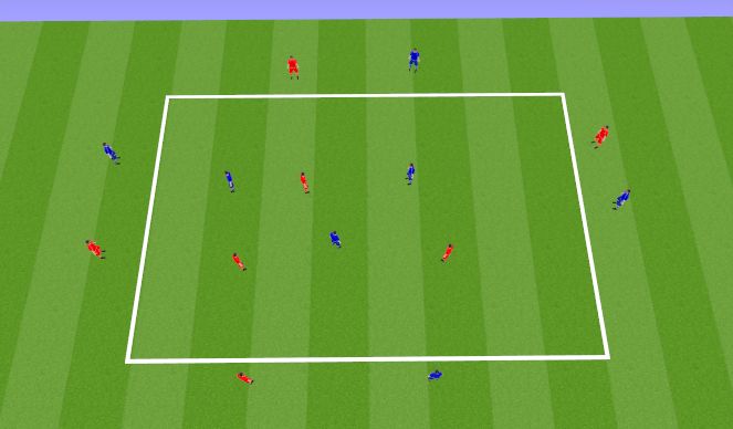 Football/Soccer: Switching the Play Multi Directional Game (Tactical ...