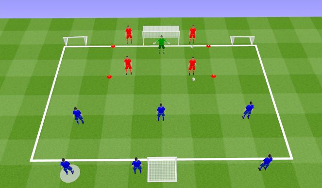 Football/Soccer: Taffs U9 - 15/08/2021 (Technical: Movement off the ...