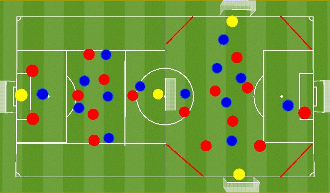 Football/Soccer: 3 team warm up (Technical: Passing & Receiving , Beginner)