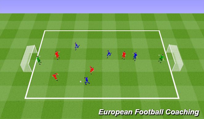 Football/Soccer: First Touch (Technical: Passing & Receiving , Academy ...