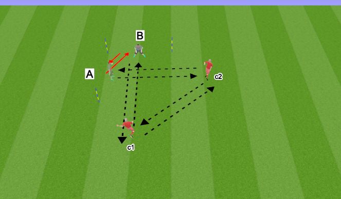 Football/Soccer: Positioning (Goalkeeping: General, Moderate)