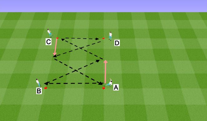 Football/Soccer: Simple Passing Drill - With Mixed Passing (Technical ...