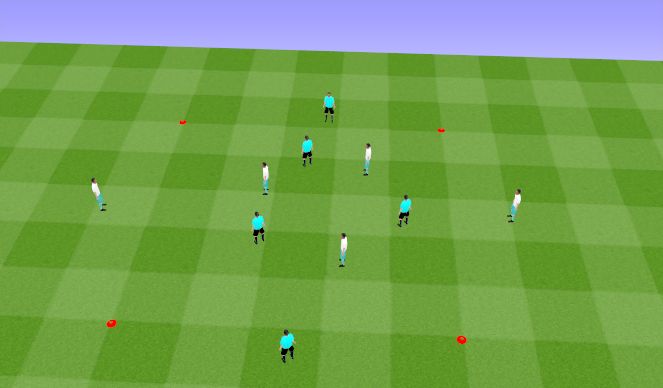 Football/Soccer: 5v5 End to End Rondo (Technical: Passing & Receiving ...