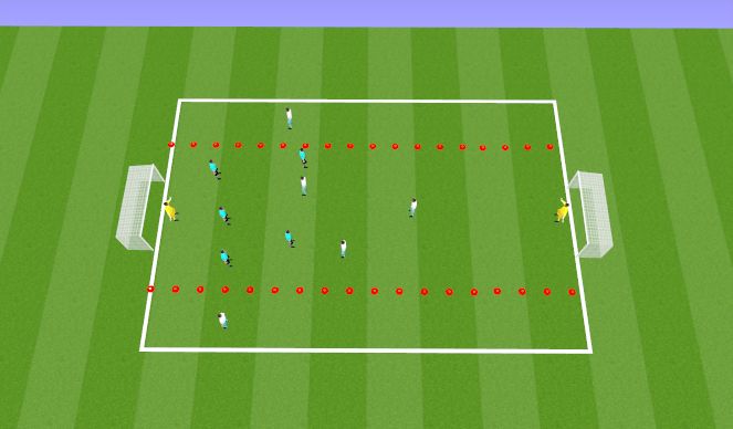 Football/Soccer: Transition Drill (Tactical: Functional, Academy Sessions)