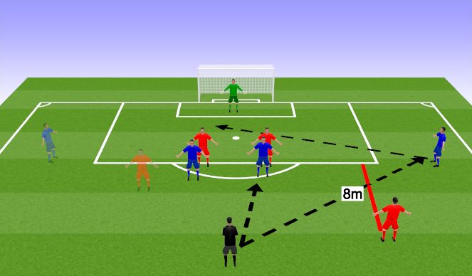 Football/Soccer: Defending cross (Technical: Defensive skills, Academy ...
