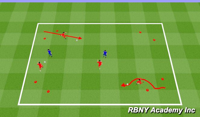 Football/Soccer: DB dribbling (Technical: Dribbling and RWB, Academy ...