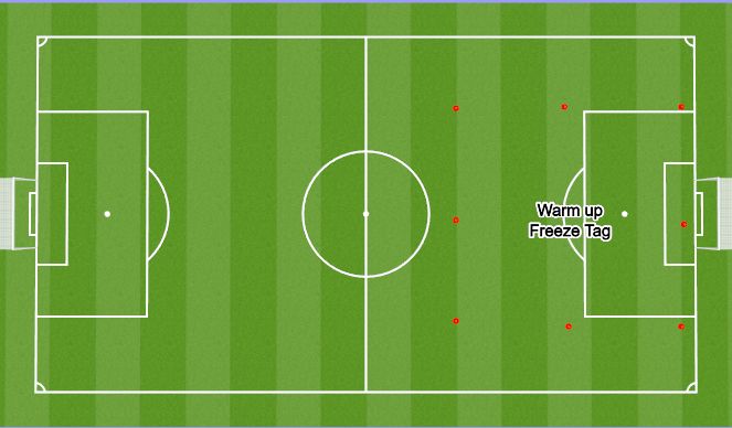 Football/Soccer: U5 Running with the ball (Technical: Dribbling and RWB ...