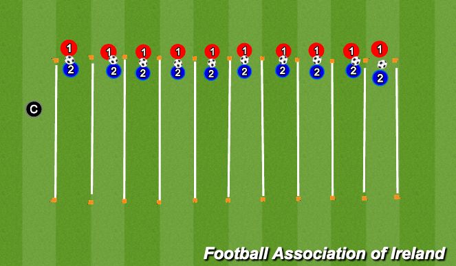 Football/Soccer: Session 1 - Defending + Attacking individually and as ...