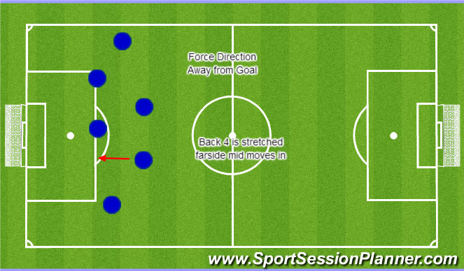 Sport Session Planner