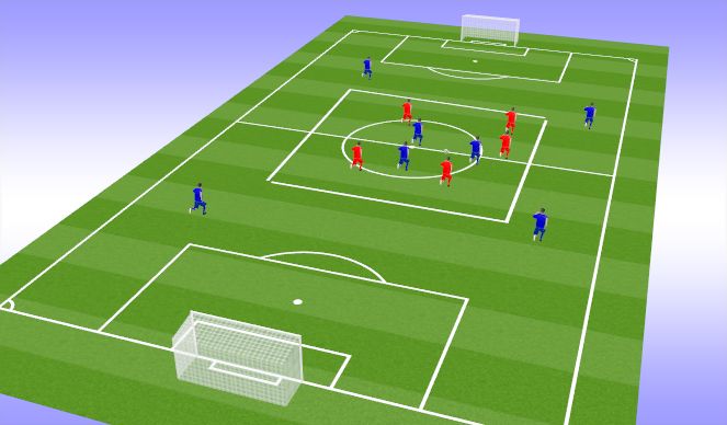 Football/Soccer: U12 Defensive Transition in the Attacking 3rd (Academy ...