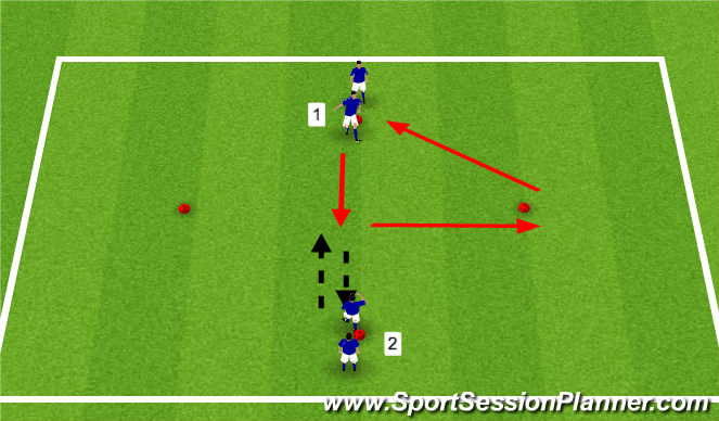 Football/Soccer: Shoreline FC Academy - Passing and Receiving ...
