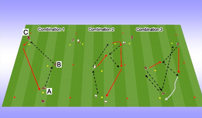 Football/Soccer: midfield passing warm up (Technical: Passing ...