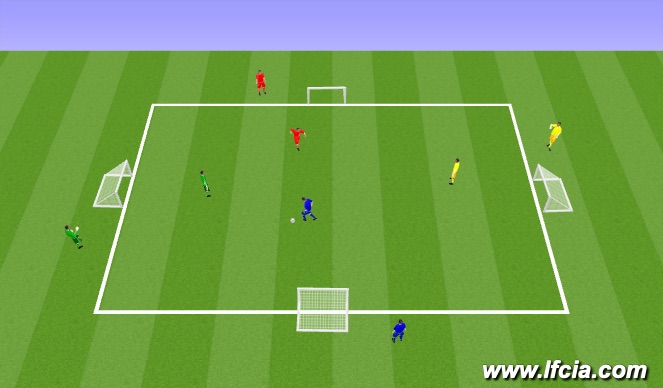 Football/Soccer: Saturdays Games (Technical: Attacking and Defending ...