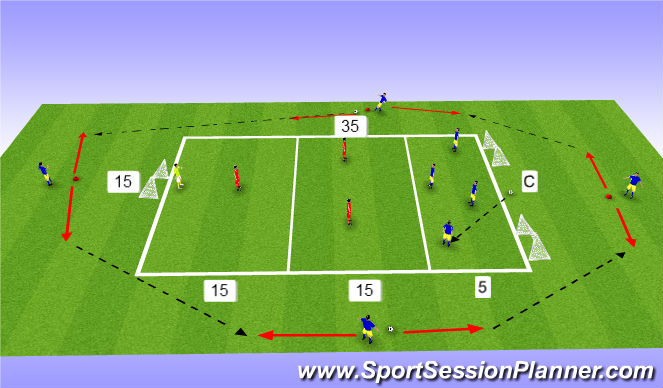 Football/Soccer: Defending as a Unit (Tactical: Defensive principles ...
