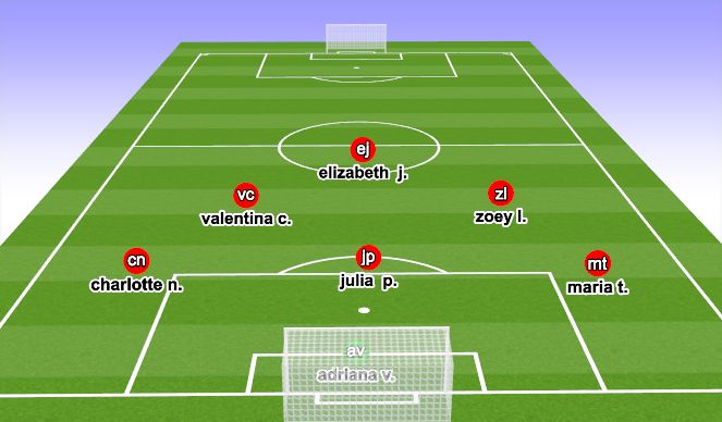 Sport Session Planner