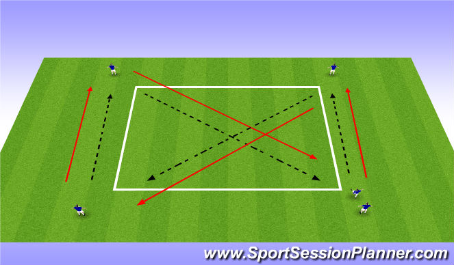 Football/Soccer: Passing & Receiving Square - Intro (Technical: Passing ...