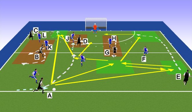 Sport Session Planner