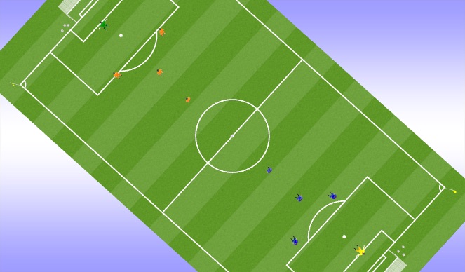 Football/Soccer: Fun attacking session (Technical: Shooting, Academy ...