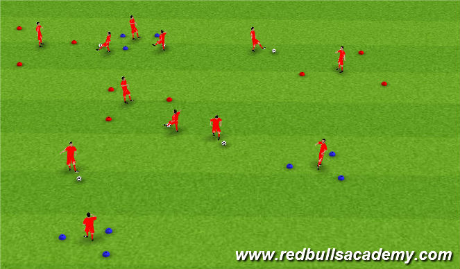 Football/Soccer: 1st Touch Plainview (Technical: Passing & Receiving ...