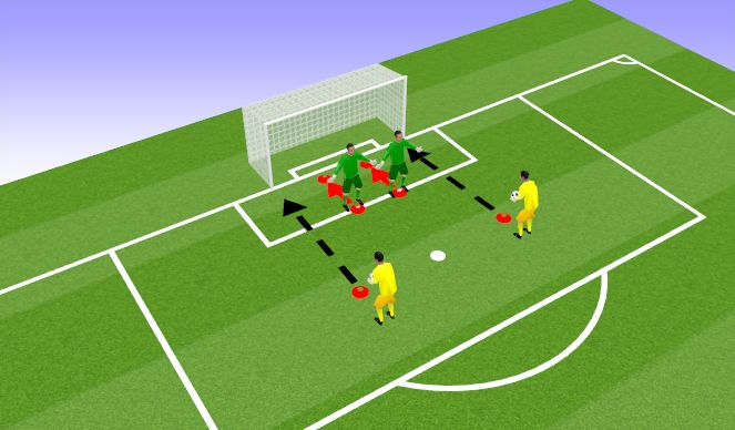 Football/Soccer: High balls and difficult handling (Goalkeeping: Shot ...