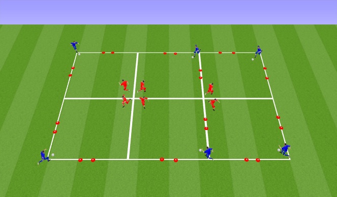 Football/Soccer: defending adults (Functional: Defender, Academy Sessions)