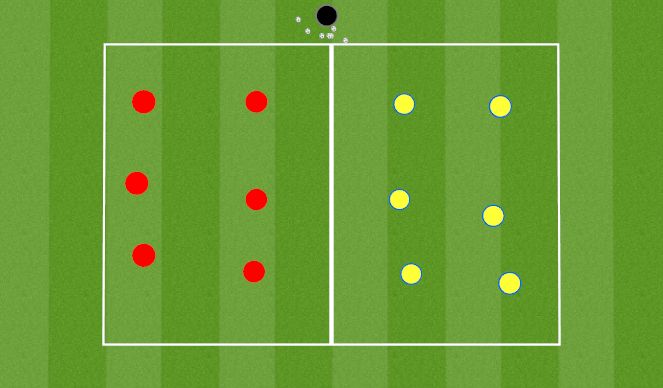 Football/Soccer: Transition Session (Academy: Attacking transition game ...