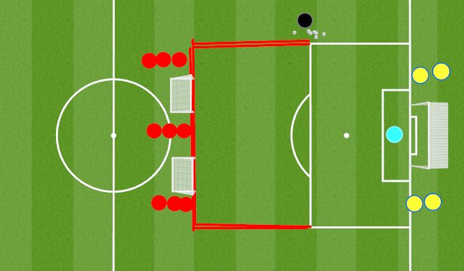 Football/Soccer: Transition Session (Academy: Attacking transition game ...