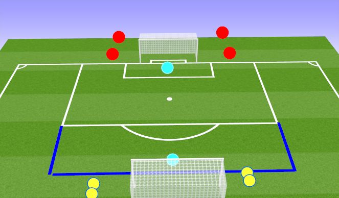 Football/Soccer: Transition Session (Academy: Attacking transition game ...