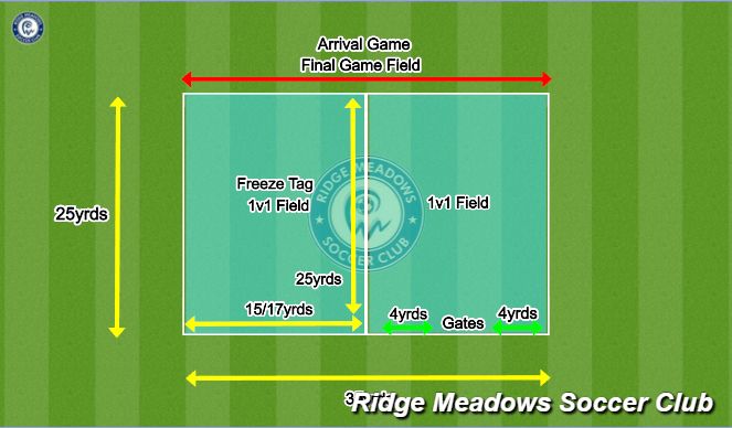 Football/Soccer: RMSC - Foundation Phase / Session Two: Dribbling ...