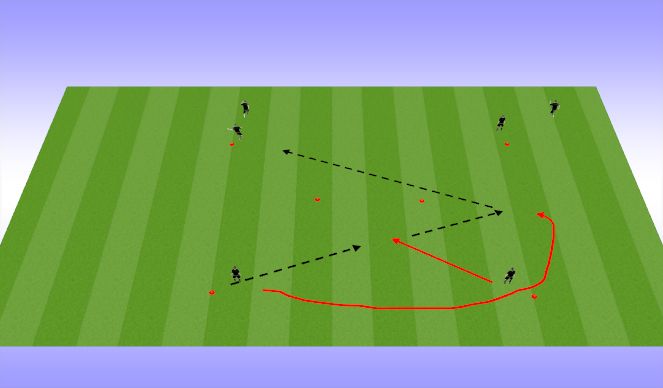 Football/Soccer: Passing pattern warm up (Tactical: Attacking principles, Difficult)