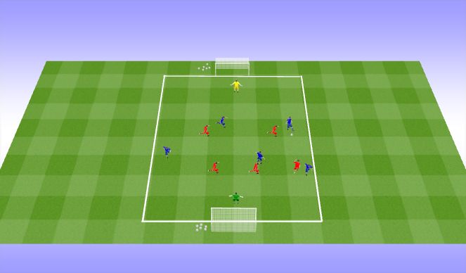 Football/Soccer: Combination play & Counter Attacks. (Tactical ...