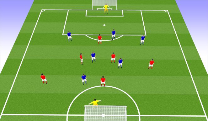 Football/Soccer: Improving the 9,11 and 7 with the support of the 10,6 ...
